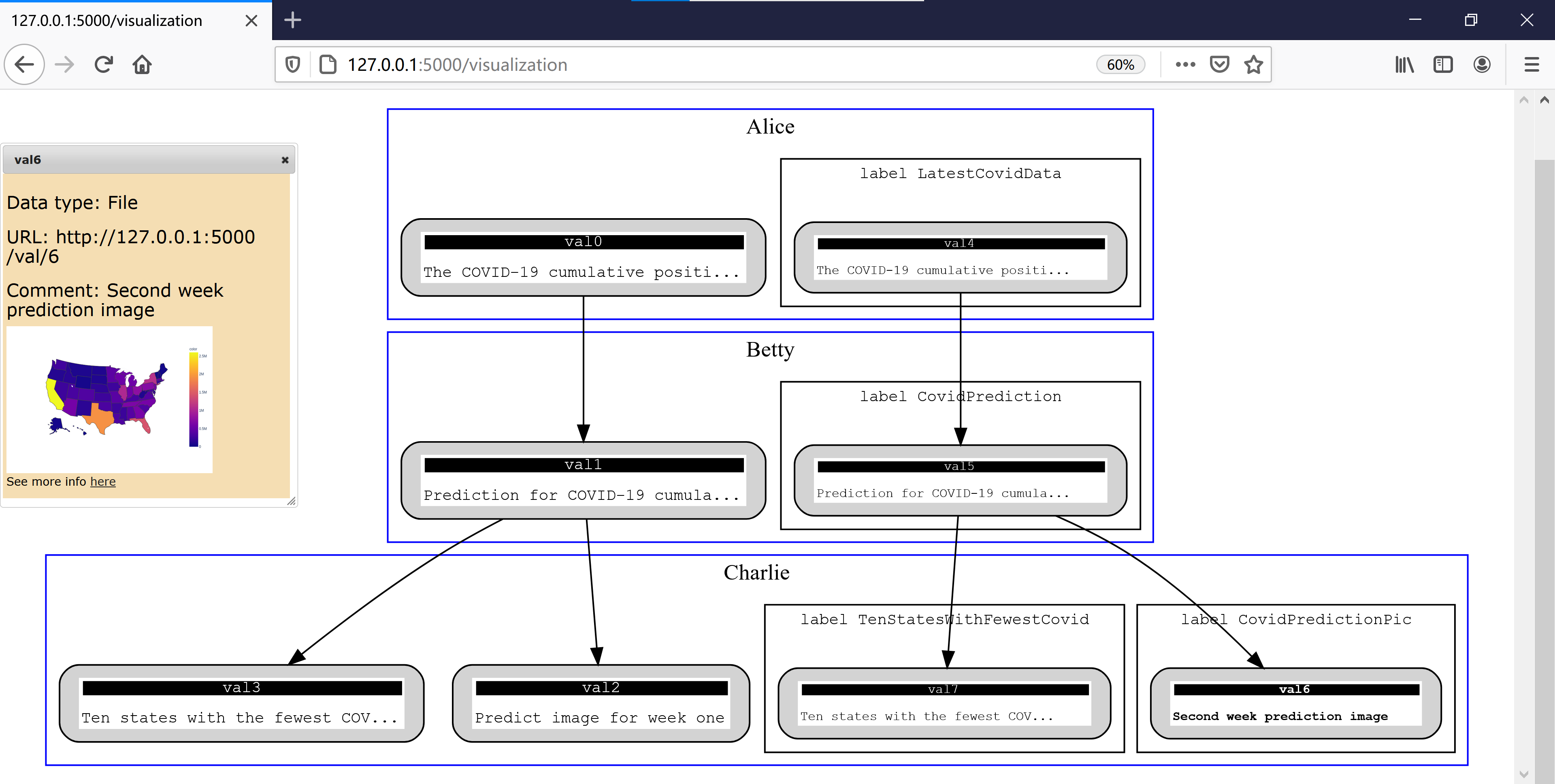 Tutorial - Knowledge Graph Programming Language
